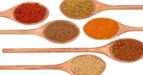Best Spices To Boost Metabolism Popsugar Fitness