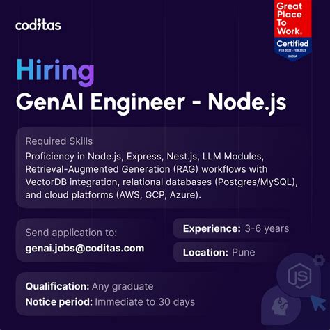 Coditas On Linkedin Hiringnow Nestjs Hiring Genai Nodejs
