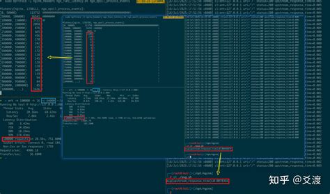Nginx代理上游响应时延之谜:前端并发为何增大后端时延 知乎 Nginx代理上游响应时延之谜:前端并发为何增大后端时延 知乎