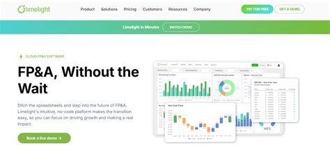Opex Planning A 2026 Guide To Operational Expense Management