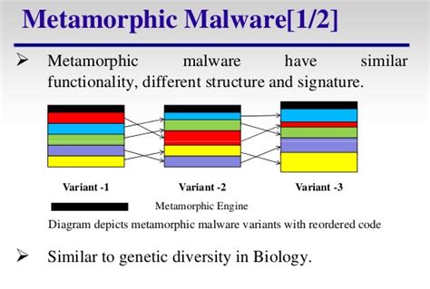 Terminology Is It Theoretically Exist A Computer That Never Affected