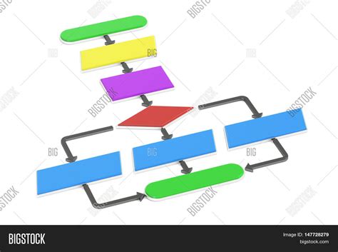 Algorithm Flowchart Image And Photo Free Trial Bigstock