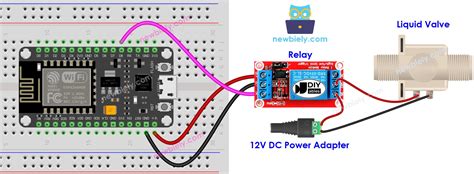 Esp8266 Waterliquid Valve Esp8266 Tutorial