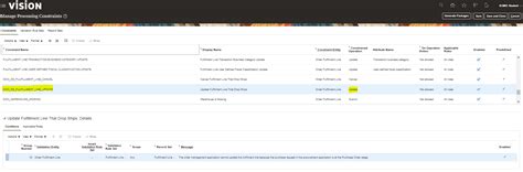Oracle Fusion Revision Change To Be Done In Drop Ship Fulfillment Order My Cloud Journey