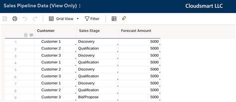 Sumcollect Calculation Giving Circular Reference Error — Smartsheet