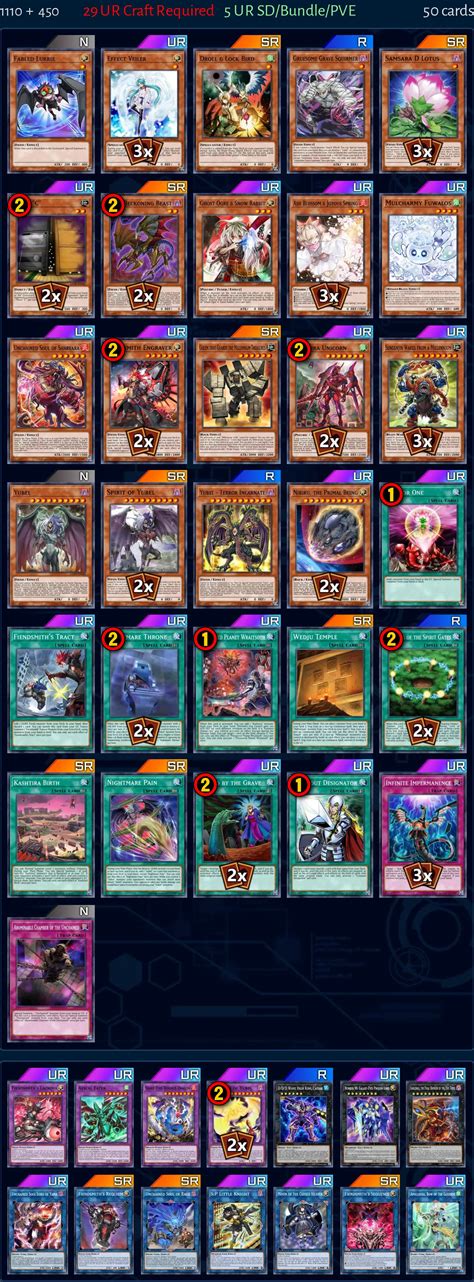 Yubel Fiendsmith Deck From Jaden Yuki Master Duel Meta