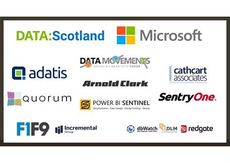 Azure Data Factory V2 The Data Flows PPT