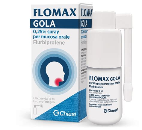 Flomax Spray Antinfiammatorio Spray Per Mal Di Gola