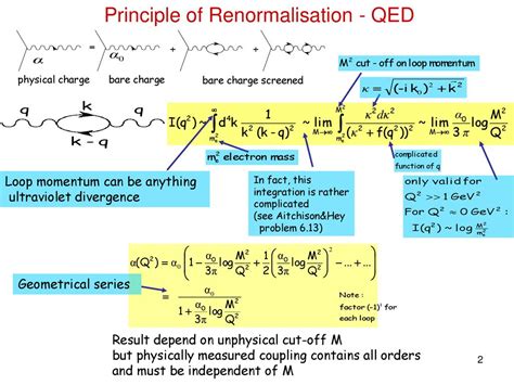 Short Introduction To Qcd Ppt Download