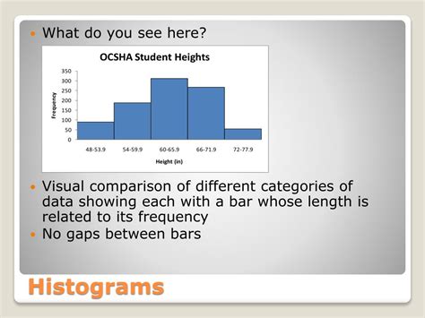 PPT Interpret Stem And Leaf Plots And Histograms PowerPoint Presentation ID