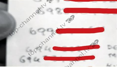 Zbërthimi I “sky Ecc Në Greqi Si Oficeri Grek Ndihmonte Kriminelin