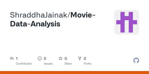 GitHub ShraddhaJainak Movie Data Analysis