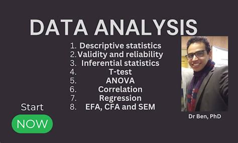 Do Statistical Data Analysis And Interpretation By Mohamedbenhima Fiverr