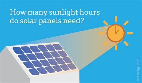 Cómo Calcular Horas De Energía Solar Total Placas Solares