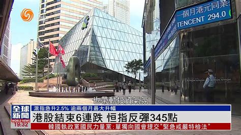 粤语报道｜港股结束6连跌 恒指反弹345点凤凰网视频凤凰网