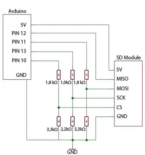 Datei Arduino Sd Card Reader Digital Modellbahn