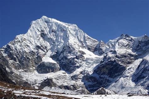 Worlds 7000 Meter Peaks Explore The Highest Summits