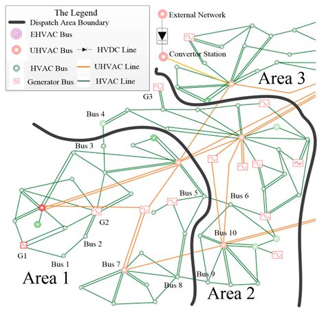 An Efficient Controlled Islanding Strategy For Large Scale Acdc Power