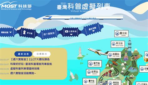 台北科學日