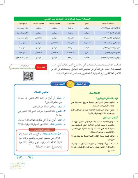 أنواع المواد التي تتكون منها البراكين المركبة عين2022 البراكين
