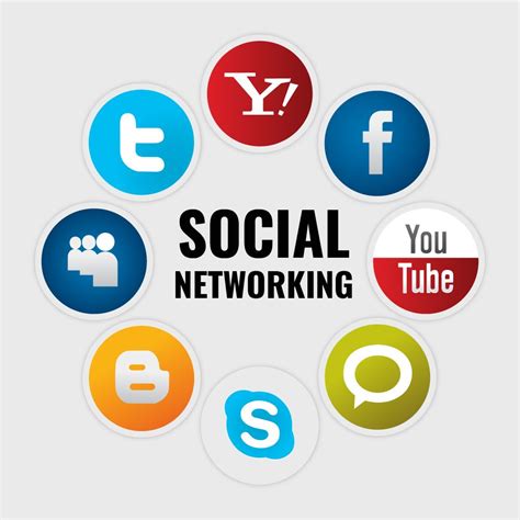 Your Tech Guider Marketing Strategy Social Media What Is Social