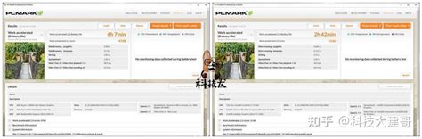 拯救者r9000x 2022对比评测：3a平台大战intel英伟达，到底谁更强 知乎