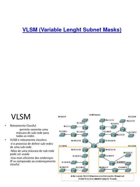 Redes Ip Calculo De Sub Redes Vlsm 2023 Download Grátis Pdf Rede