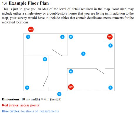 solved 1 wlan network design and security for this task you