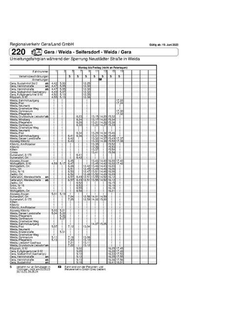 File RVG 220 Ab 20230619 Pdf OpenStreetMap Wiki