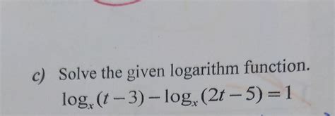 Solved C Solve The Given Logarithm Function Chegg Com