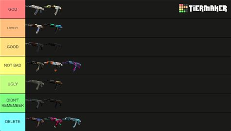 CS2 Ak 47 SKINS Feb 2024 Tier List Community Rankings TierMaker