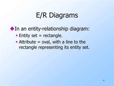 Ppt Entity Relationship Model Powerpoint Presentation Free Download