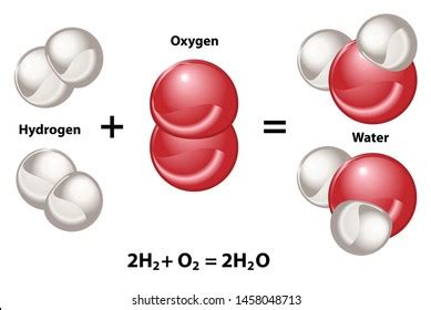 Oxygen Atom Images Stock Photos Vectors Shutterstock