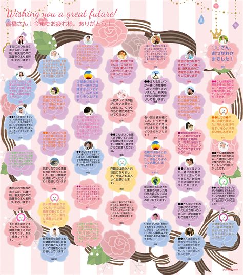 すべてのデザイン101 オンライン寄せ書きyosettiヨセッティ