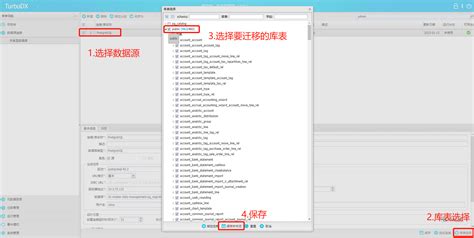 3种常见的数据库迁移工具对比 知乎