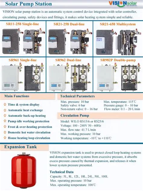 Electric Heat Pipe Closed Loop Solar Water Heater 100l 10000l Capacity