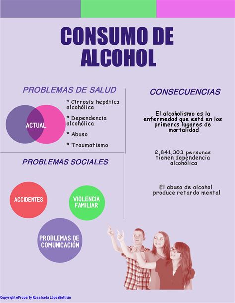 Consumo De Alcohol En La Población Adolescente