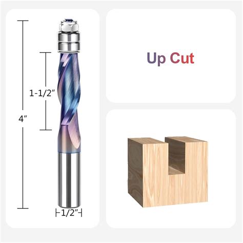 Get Precise And Flawless Edges With Flush Trim Router Bits Spetool