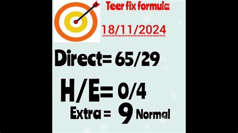 18112024shillong Teer Fix Formula Youtube
