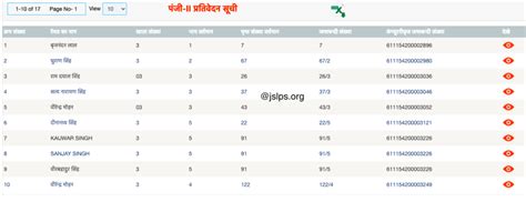 Bihar Bhulekh Portal 2024 अपना खाता भूलेख नक्शा जमाबंदी बिहार