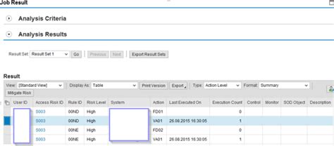 Solved SAP GRC Delete Mitigating Controls SAP Community