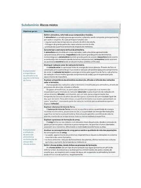 Problemas Ambientais Resumo Pdf