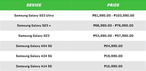 Samsung Price List In The Philippines 2023