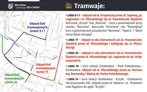 Remont na Świdnickiej Objazdy dla kierowców i zmiany w komunikacji