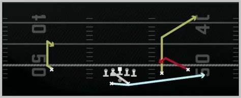 Madden Air Raid Offensive Playbook Shotgun Split Slot Offset