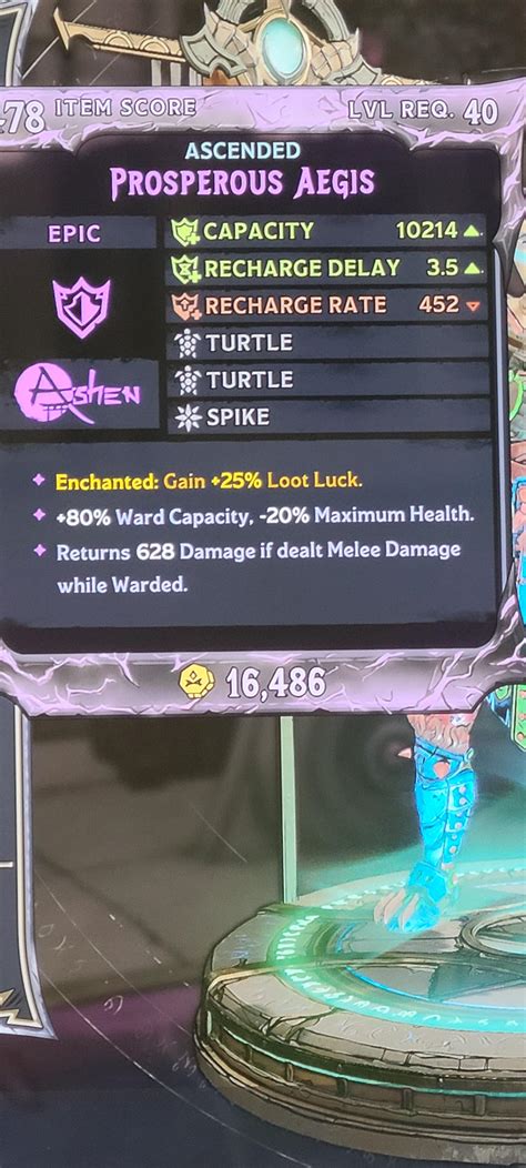 Not A Bad Find Huh R Wonderlands