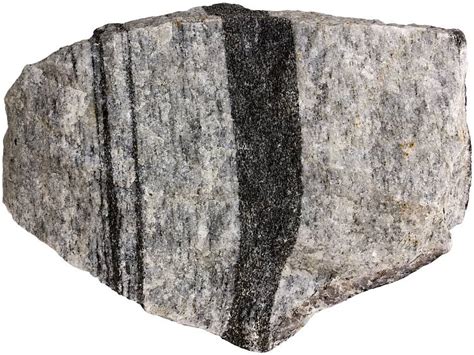 Biotite Rock Forming Minerals