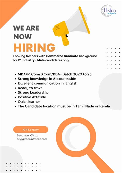 Sangeetha M On Linkedin Hi Folks