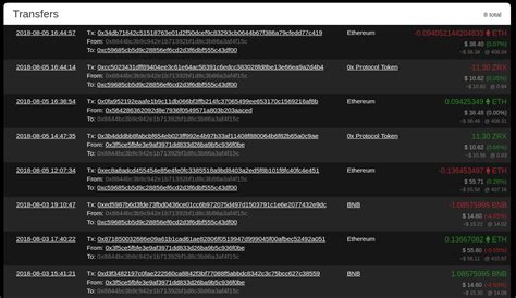 endpoint not found · issue 120 · everexio ethplorer · github