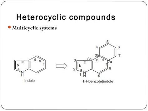 Heterocyclic Compounds Bascis Of Nomenclature